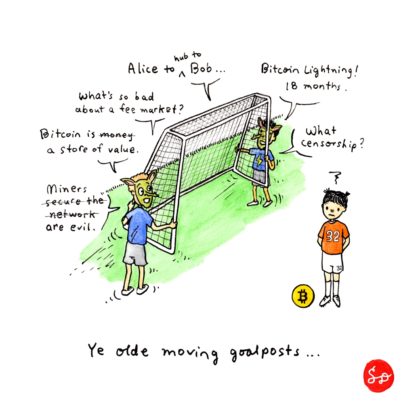 125. Ye olde moving goalposts… – Satoshi Doodles